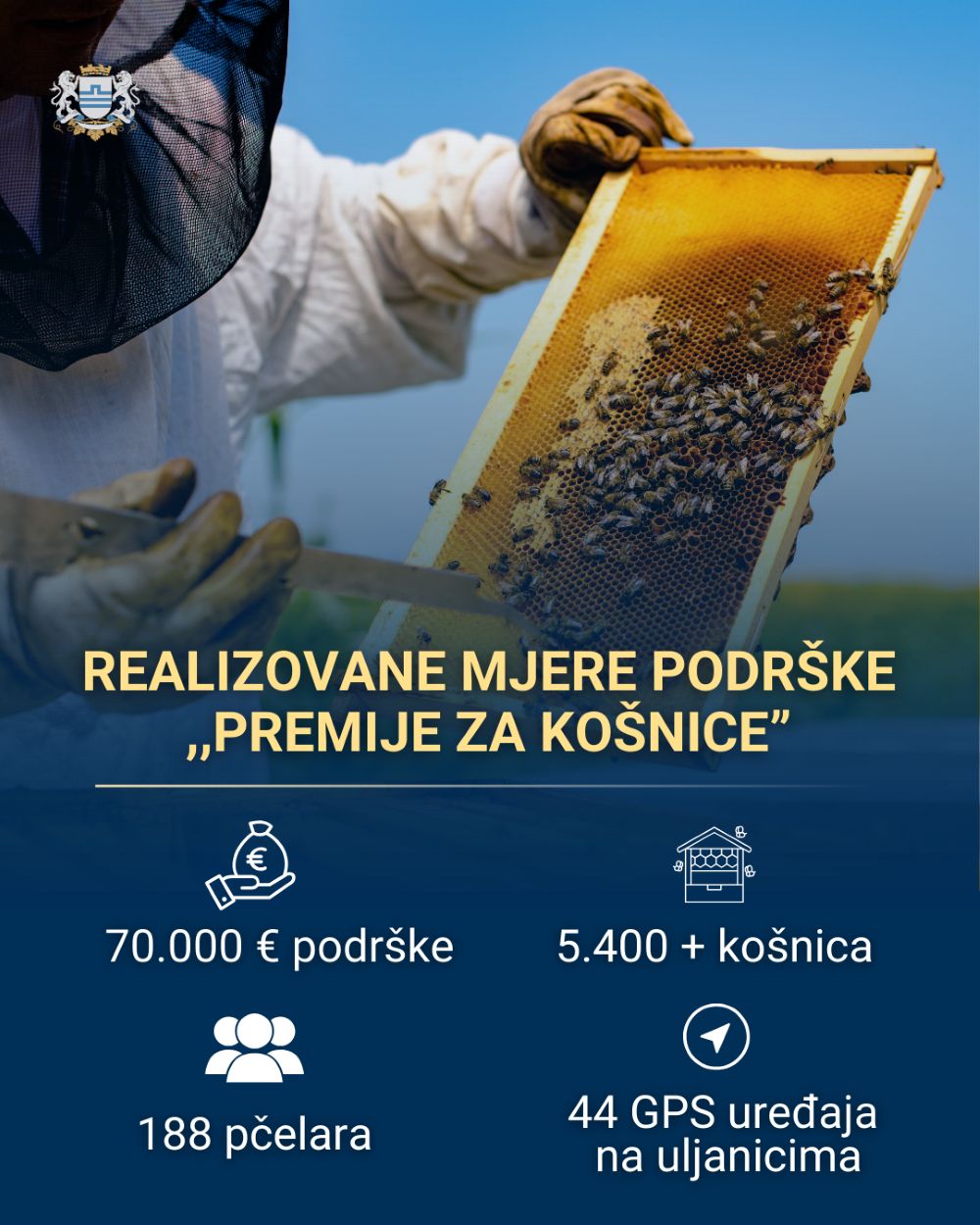 Naslovna | Glavni grad Podgorica