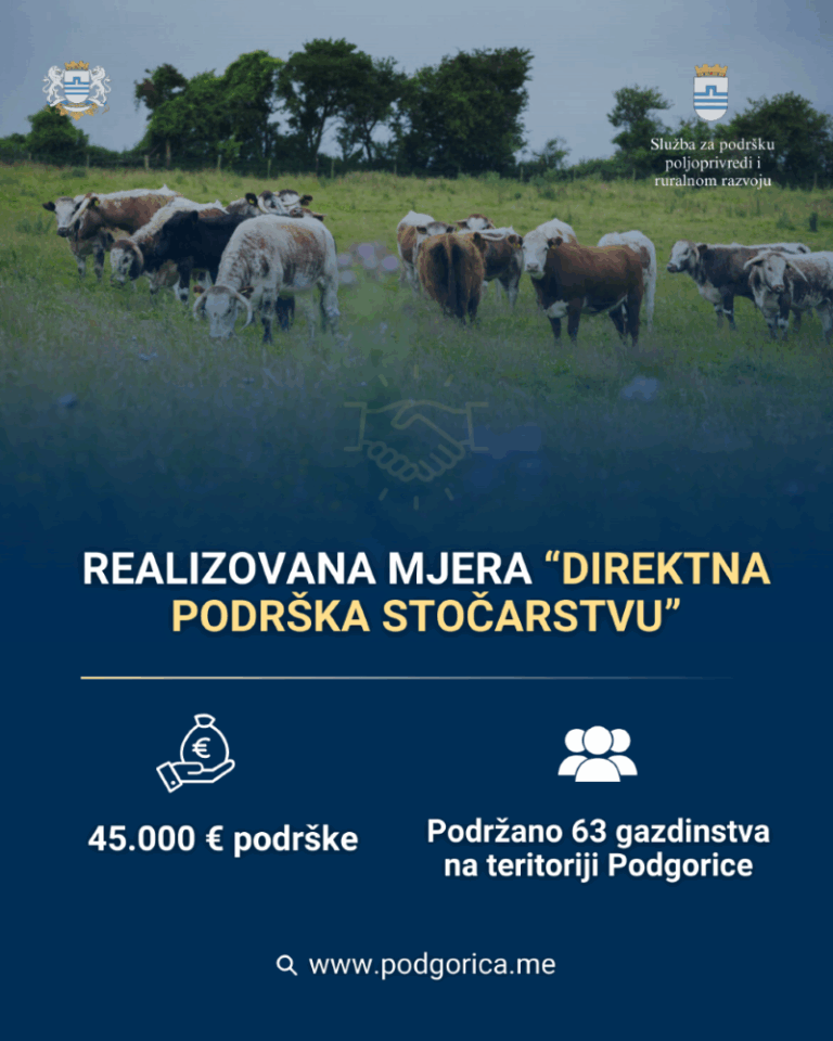 Naslovna | Glavni grad Podgorica